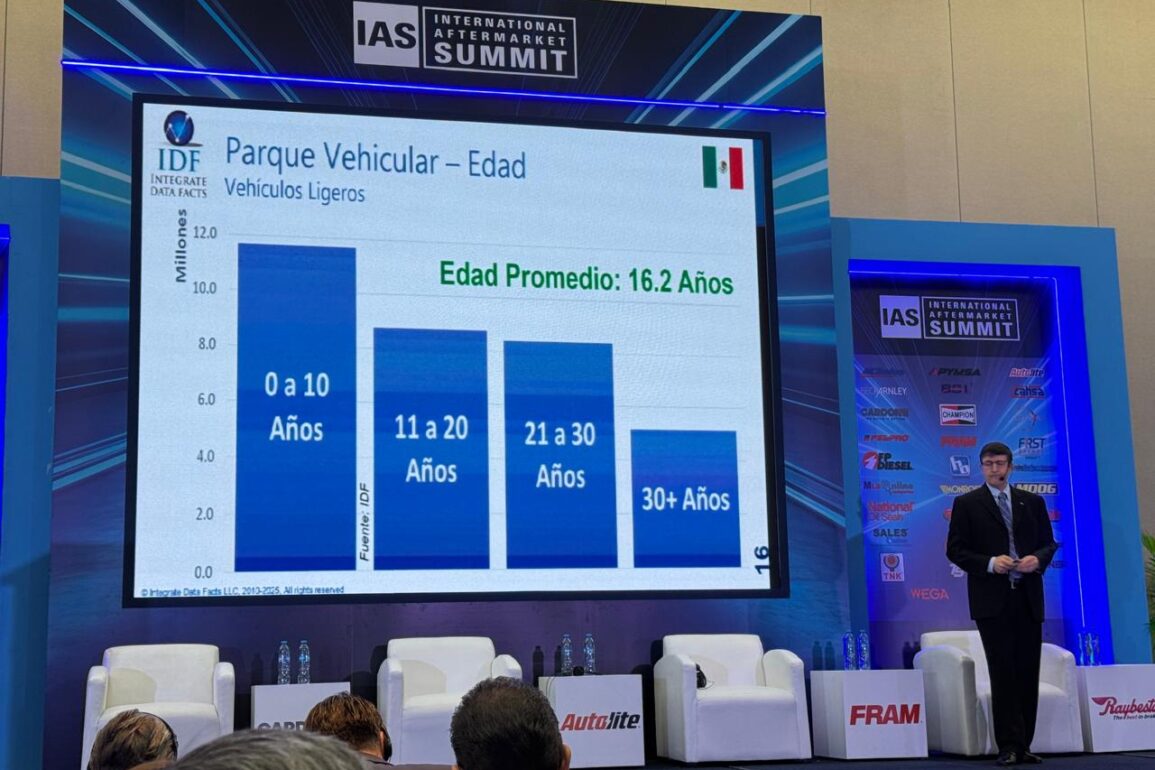 Una unidad ganadora con First Brands Group - Alianza Automotriz